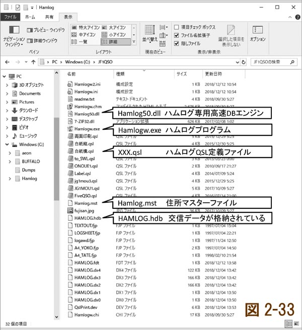 ハムログ入門ガイド 補足